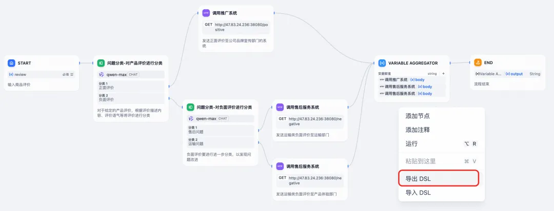 性能提升 10 倍，零改造实现 DIFY 模式迁移至 Spring AI Alibaba 模式 - 知乎