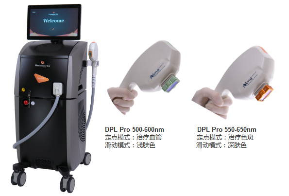 DPL治疗敏感性皮肤伴毛细血管扩张的实战技巧 - 知乎