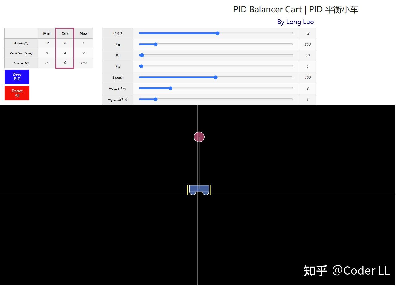 PID控制算法在线动画模拟器，直观理解 P, I, D 3个参数的作用 - 知乎