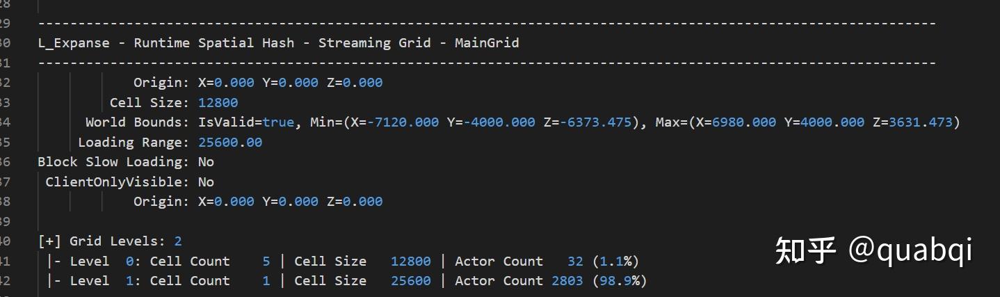 UE5的World Partition - 知乎