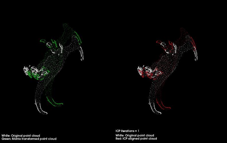 【点云精配准】Iterative Closest Point（ICP） - 知乎