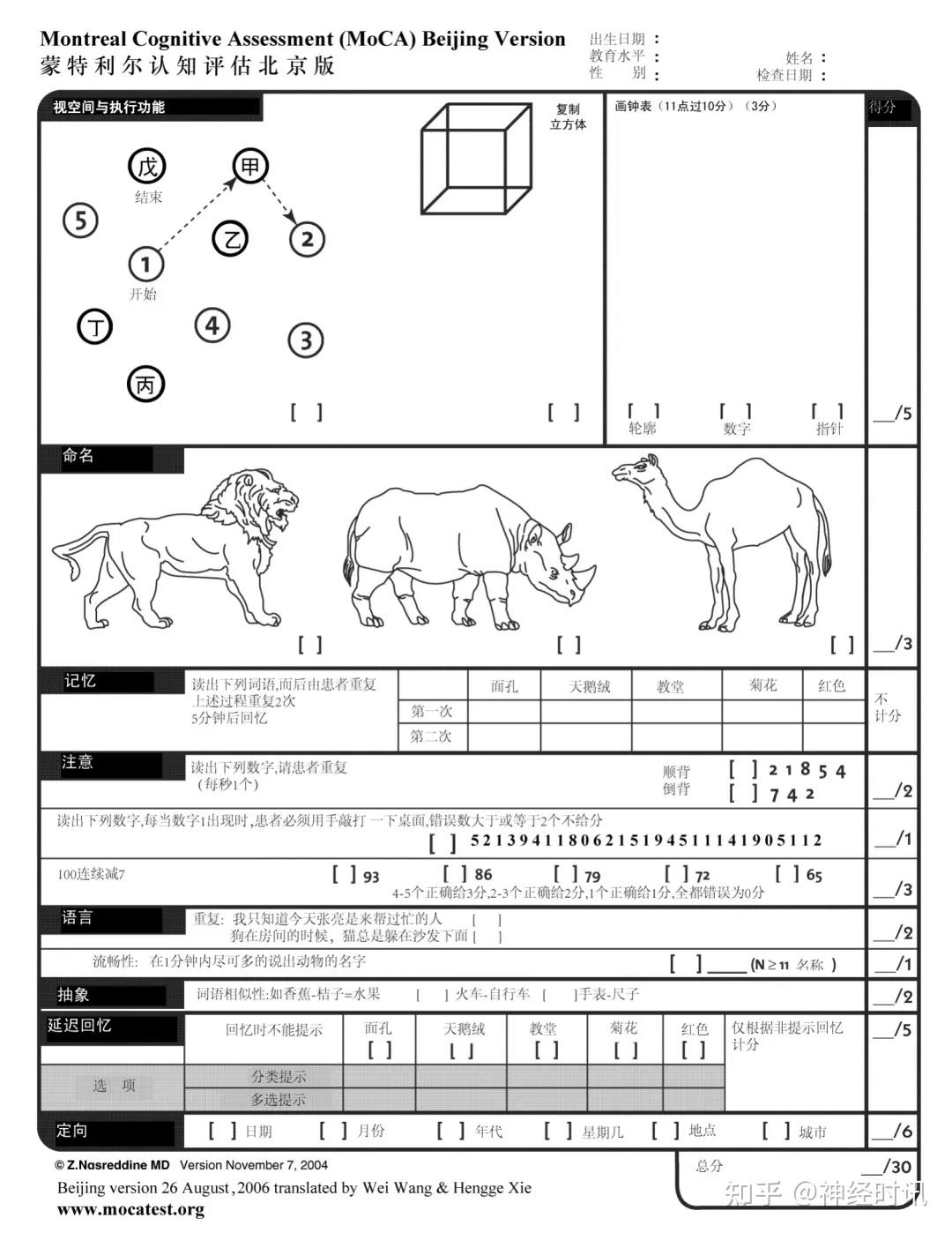 神经科必备！9大临床评分量表速查 - 知乎