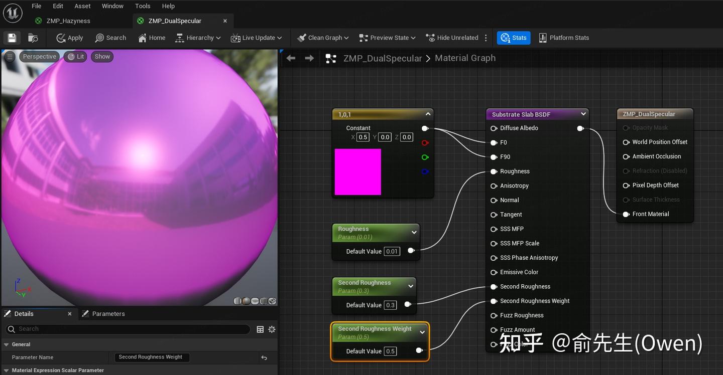 UE5 Substrate 01 基础材质-Slab和材质表面 - 知乎