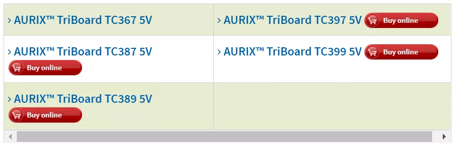 AURIX™ TC3xx MCAL中Link文件解析以及代码变量定位方法详解 - 知乎