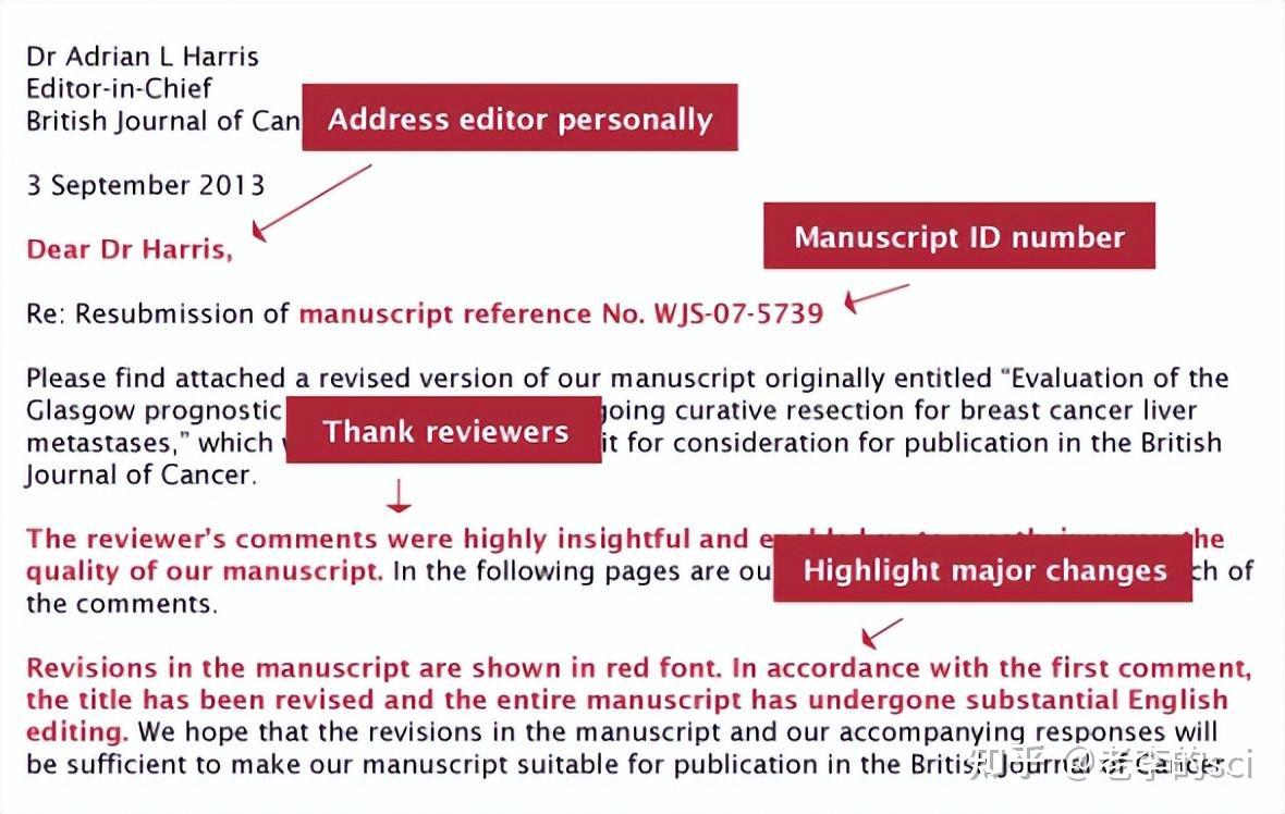 response letter写作教程——在逐条回复前，你还得写这部分内容 - 知乎
