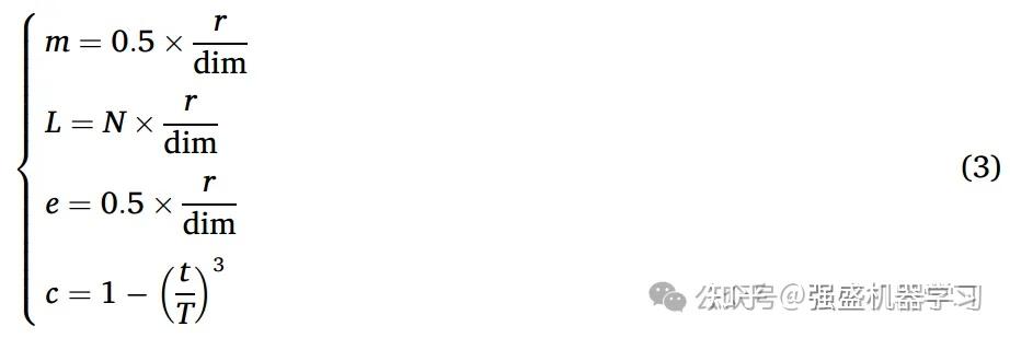 2025年一区KBS新算法-动麦优化算法(AOO)-公式原理详解与性能测评 Matlab代码免费获取 - 知乎