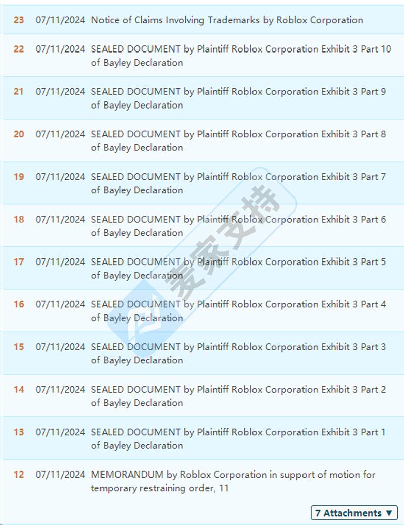 24-cv-05852，HSP代理Roblox 游戏商标持续发力，暂未TRO冻结 - 知乎