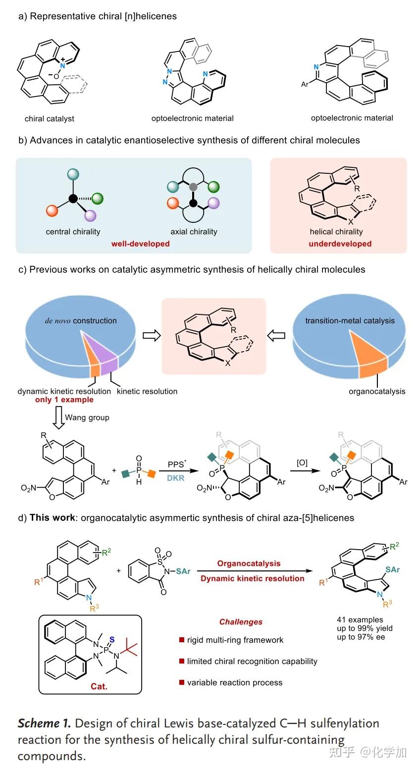 上海交通大学陈志敏课题组Angew：手性路易斯碱催化不对称C-H硫化反应构建手性含硫氮杂-[5]螺烯化合物 - 知乎
