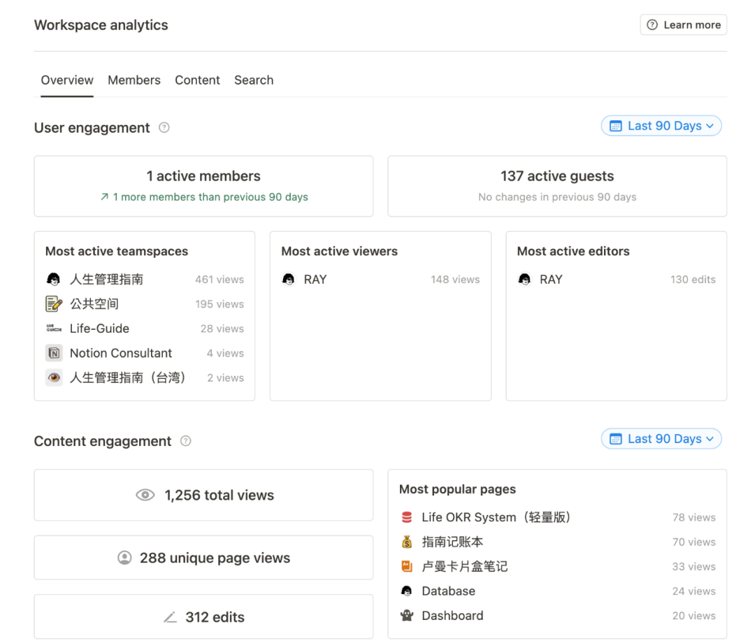 笔记软件Notion的多个版本如何选择？ - 知乎