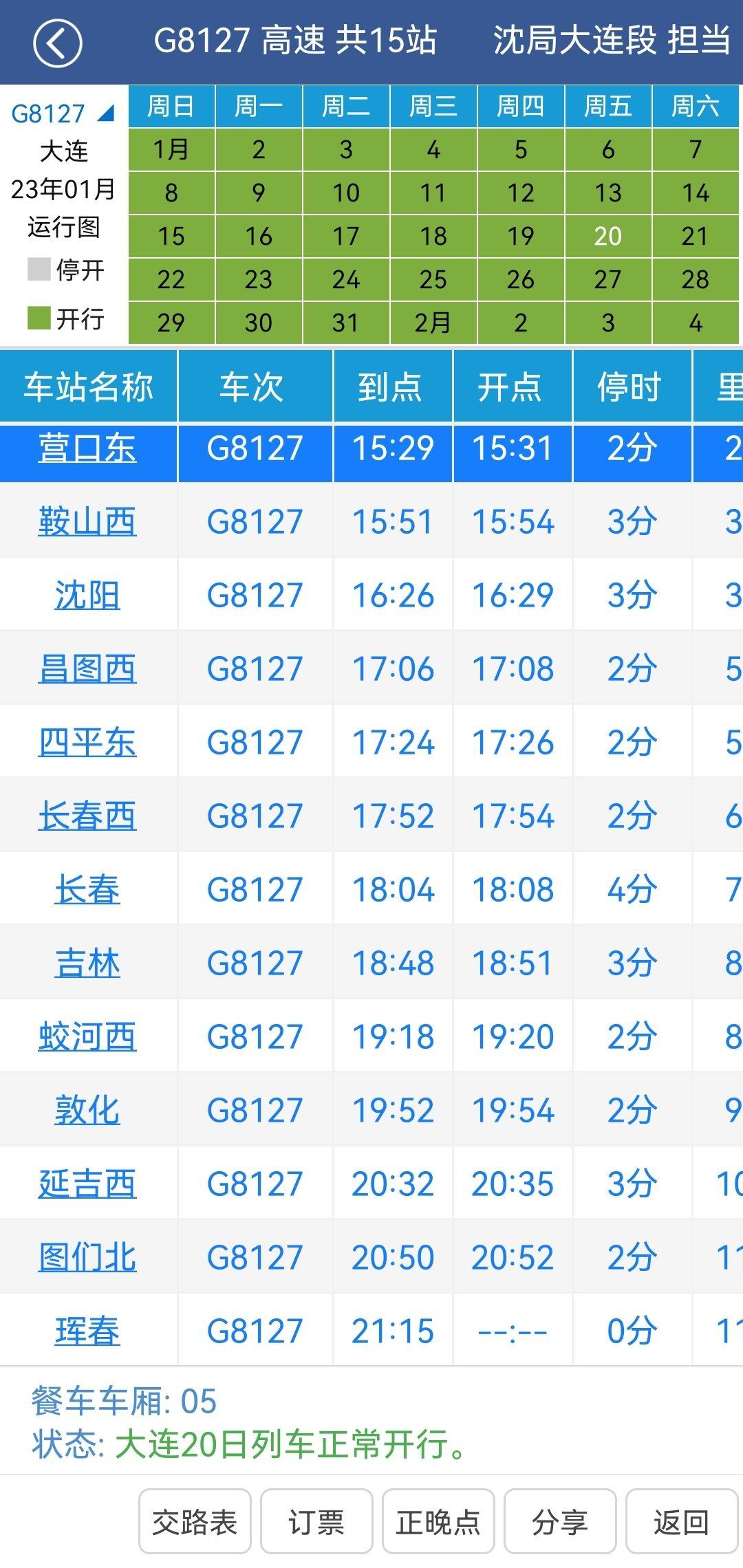 四位数字高铁车次所用号段与所属路局具体情况分类汇总（管内车部分） - 知乎