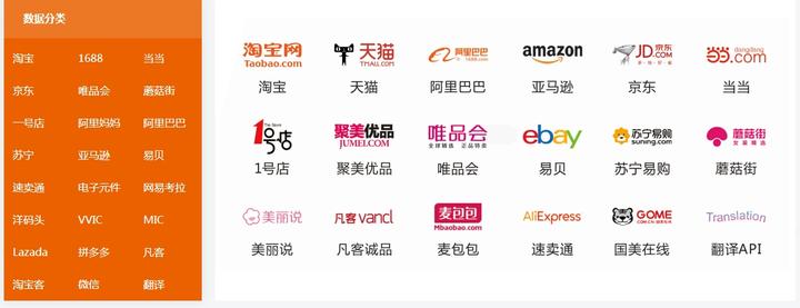 获取TaoBao商品详情：Java爬虫数据教程 - 知乎