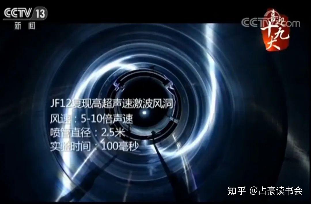 战略性大突破：中国1小时全球抵达，美国开始追不上了！ - 知乎