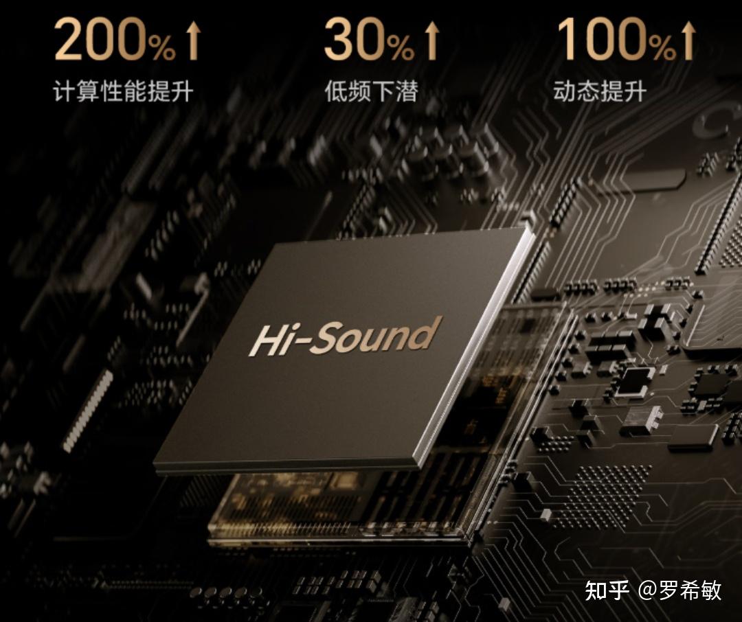 2025年618海信电视选购指南，海信小墨E5Q Pro，E7N Pro，E8Q Pro都有哪些特点？一篇都给你说清楚！ - 知乎