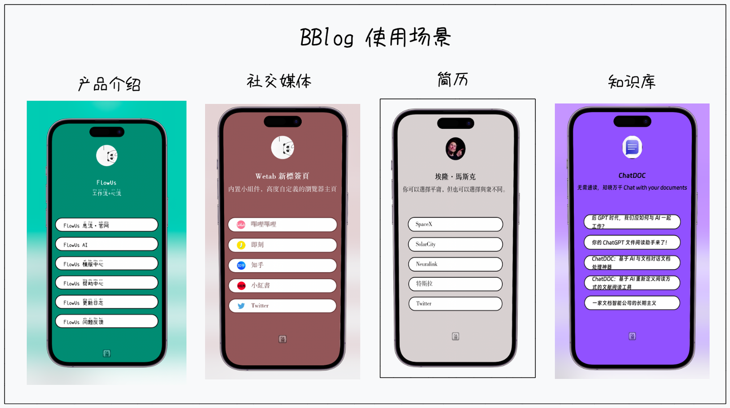 Notion 使用教程:notion 剪藏一站式解决方案——notion Web Clipper、save To Notion 等六种剪藏插件