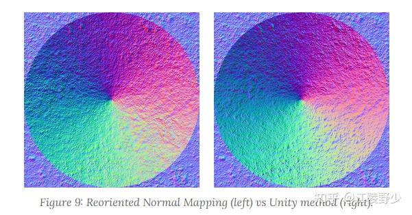 Normal Blend方法总结 - 知乎