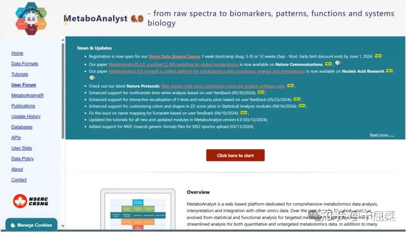 生信百宝箱：代谢组学研究利器MetaboAnalyst 6.0 - 知乎