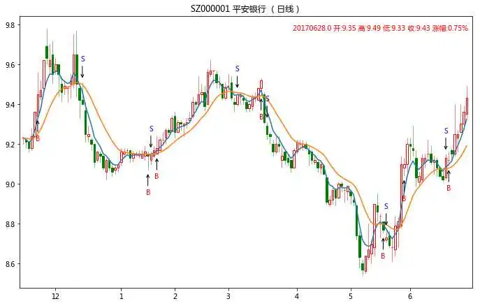 该死！Github上这些C++项目真香 - 知乎