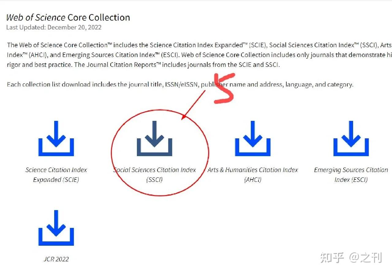 最新SSCI期刊目录从这儿下 - 知乎