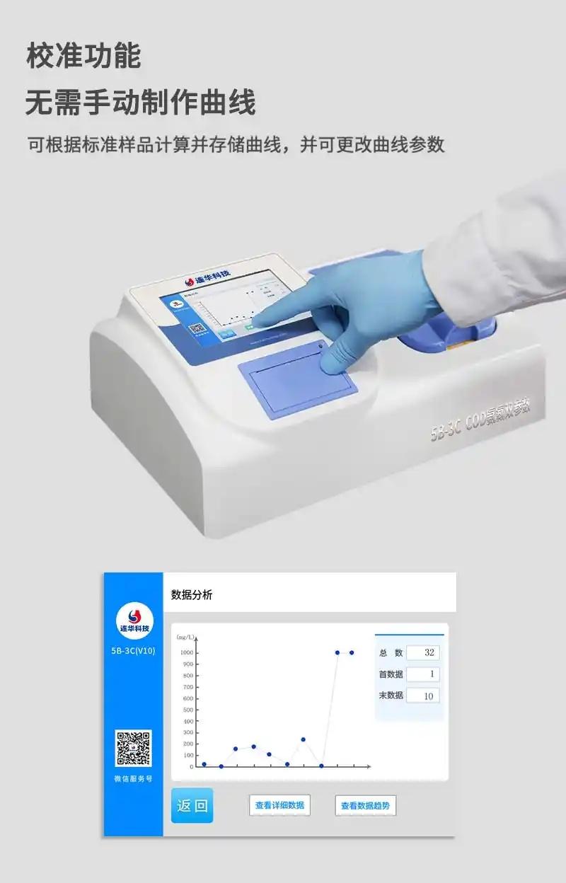 COD氨氮双参数测定仪5B-3C(V10)：实验室国产水质检测仪 - 知乎