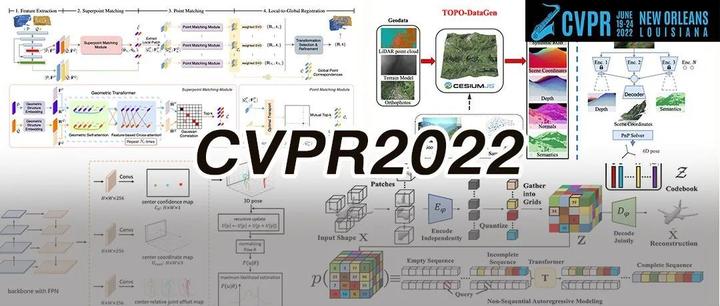 更快、 更强、更通用！CVPR 2022 目标跟踪论文汇总！ - 知乎
