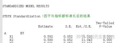 模型应用：验证性因子分析、全模型 | 结构方程模型SEM - 知乎