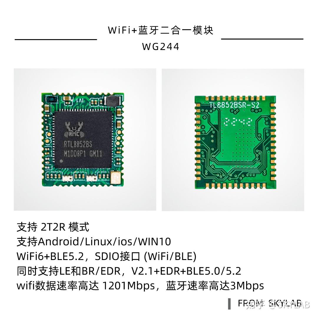 SDIO接口wifi蓝牙二合一系列模块选型参考和外围电路参考设计-WG225/WG244 - 知乎