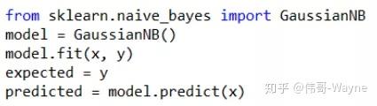 带你入门Python数据挖掘与机器学习（附代码、实例） - 知乎