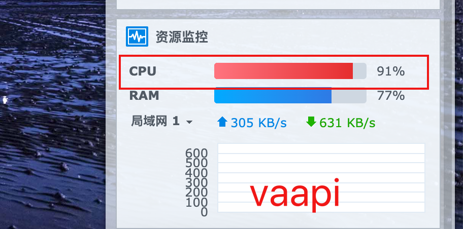 请打开！NAS的硬件转码真的很重要！实时转码哪种效率更高？硬解使用场景有哪些？各品牌NAS如何开启硬件转码 - 知乎