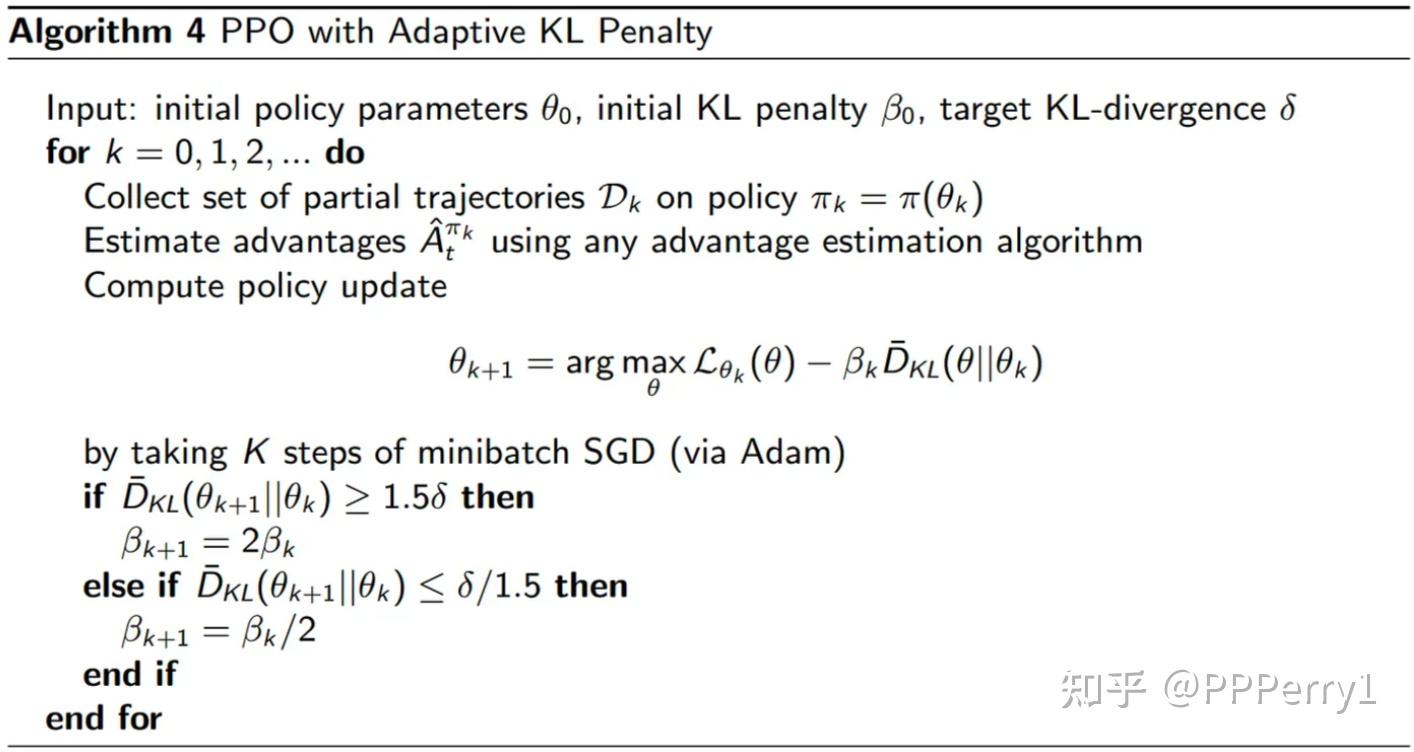 Proximal Policy Optimization (PPO) 算法理解：从策略梯度开始 - 知乎