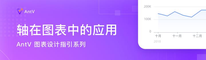 AntV 图表设计指引-轴 - 知乎