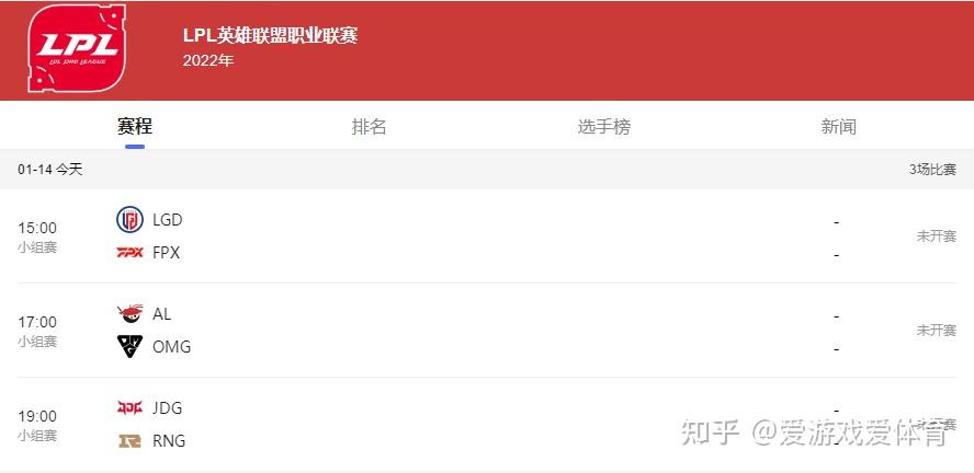 【爱游戏爱电竞】LPL春季赛1月14日前瞻预测【LGD vs FPX】【AL vs OMG】【JDG vs RNG】 - 知乎