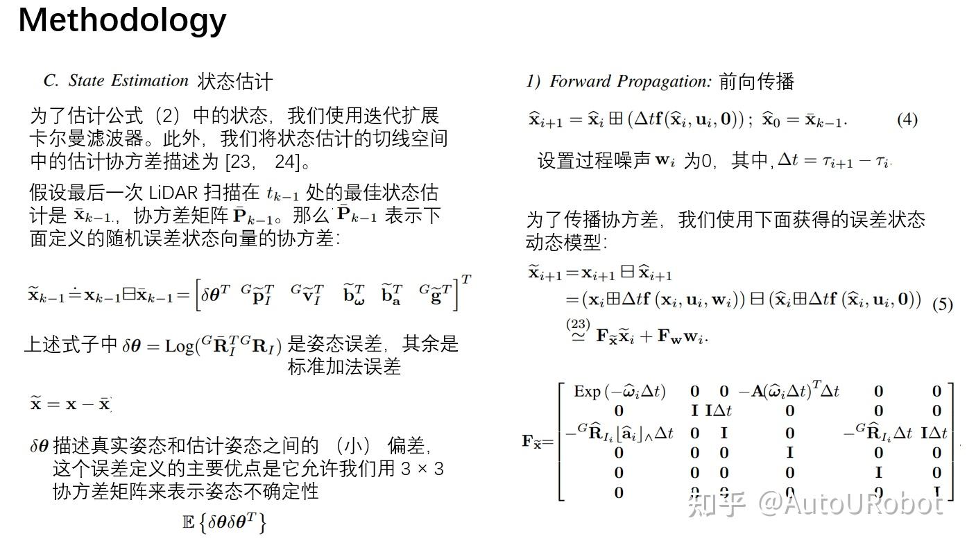 【开源】SLAM技术之FAST_LIO和FAST_LIO2算法复现 - 知乎