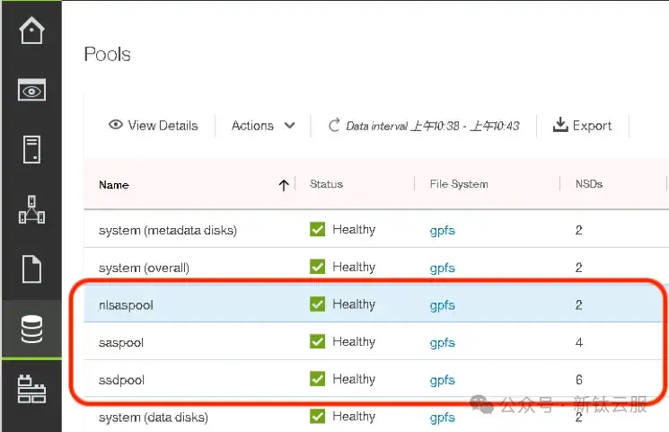 IBM Storage Scale（ GPFS）放置(Placement)策略演示 - 知乎