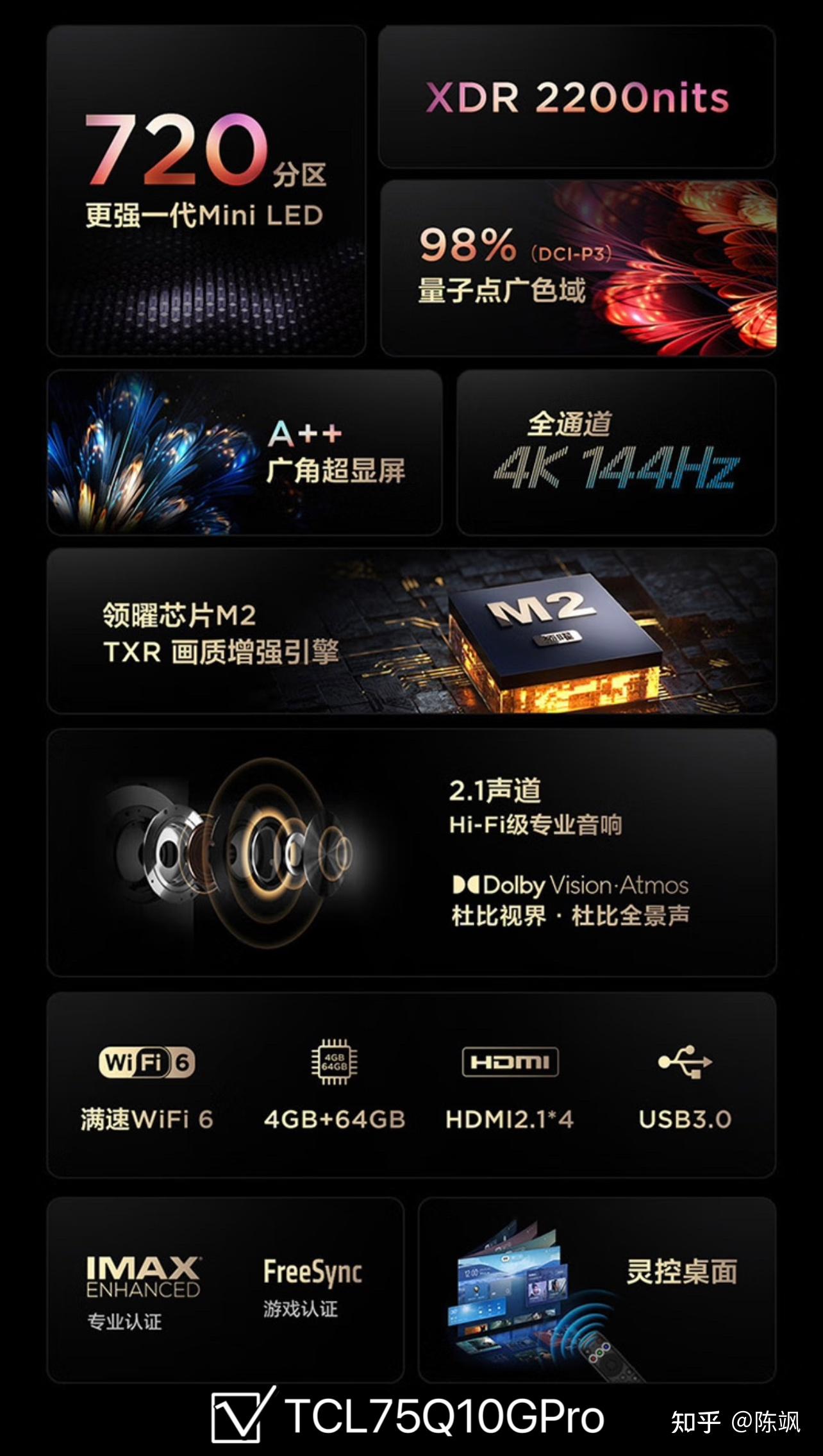 75寸TCL Q10G Pro还是索尼x91k？ - 知乎