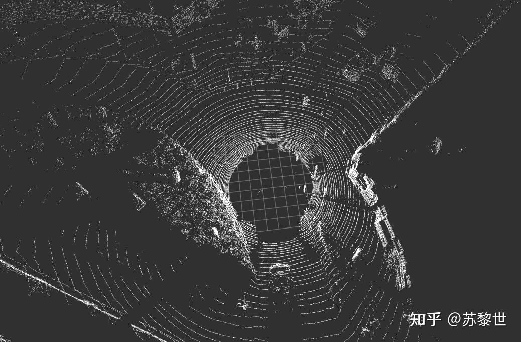 kitti数据集? - 知乎