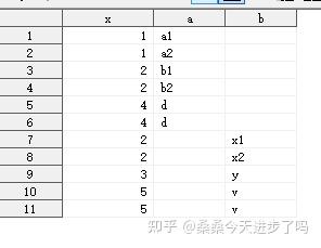 SAS——PROC SQL 之 inner join/left join/right join/full join区别 - 知乎