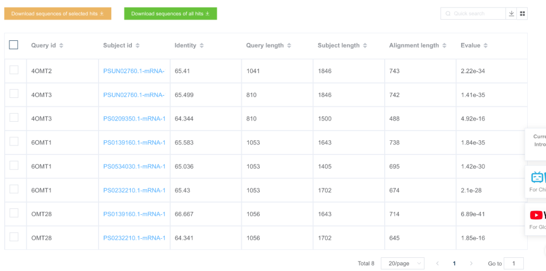 NAR | 整合药用植物组学平台 IMP中文教程（基因组更新到 441 个植物） - 知乎