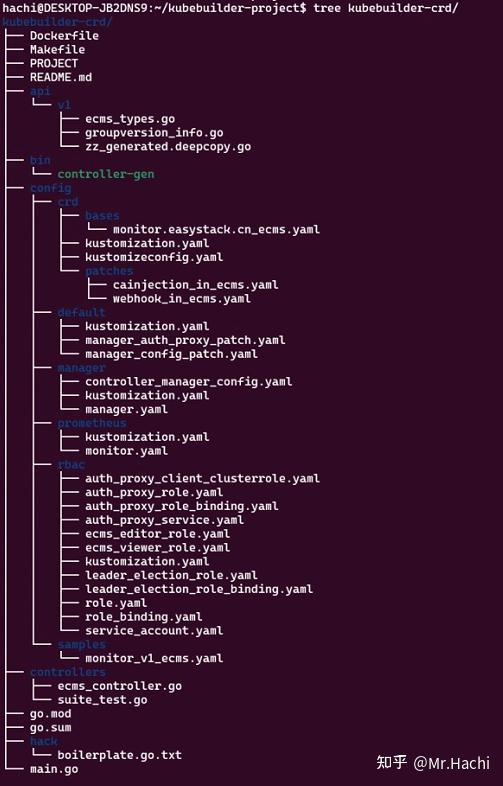 基于kubebuilder，实现一个简单的k8s Operator - 知乎