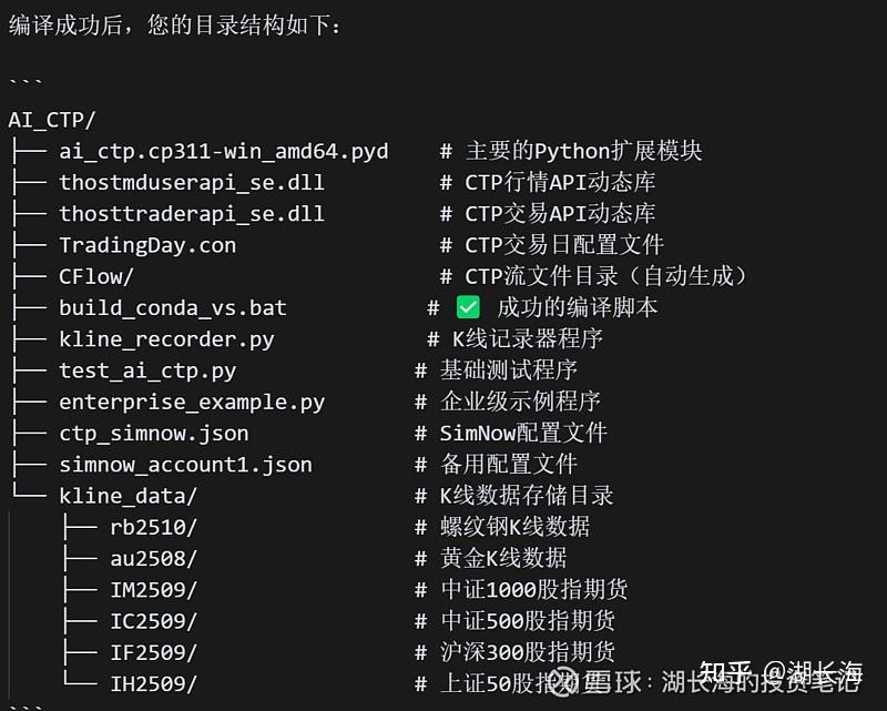 最快十分钟搞定期货CTP封装python接口 - 知乎