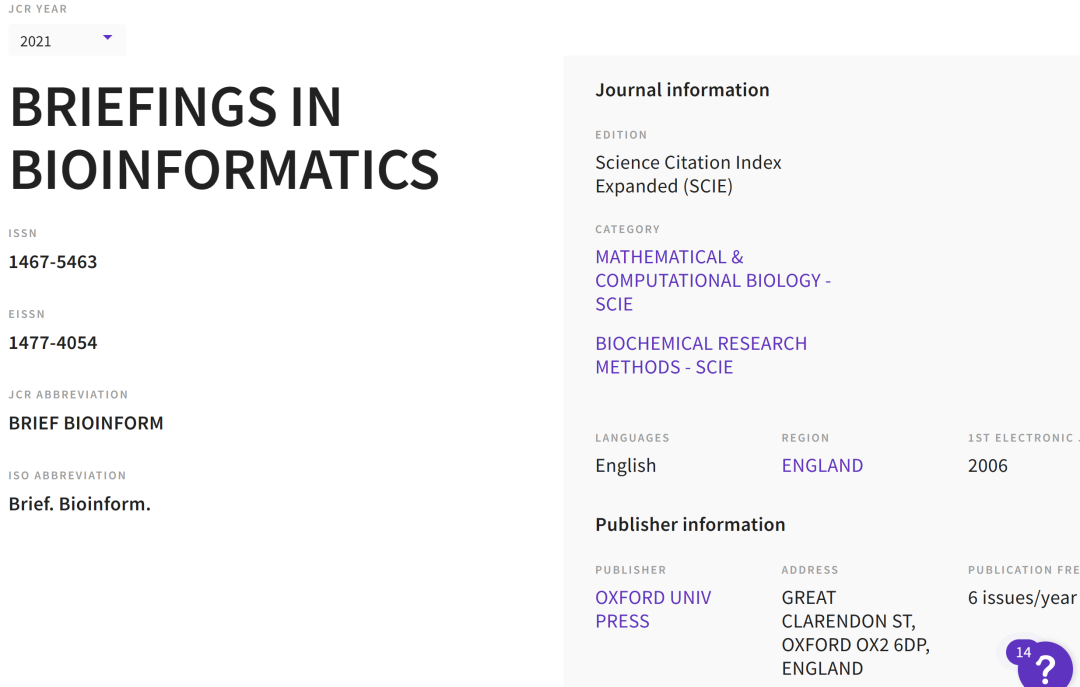 期刊预警：Briefings in Bioinformatics是13.9分刊吗？今年可能只有8分 - 知乎
