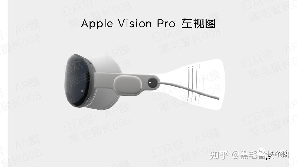 苹果Vision Pro拆解报告(预览版) | 供应链 | XR | Pancake | MicroOLED | 瞳距调节 - 知乎