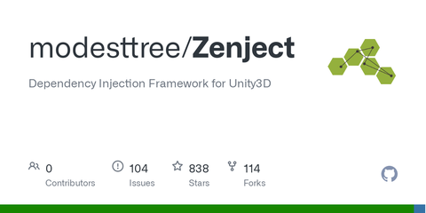 Github上面的优秀Unity框架 - 知乎