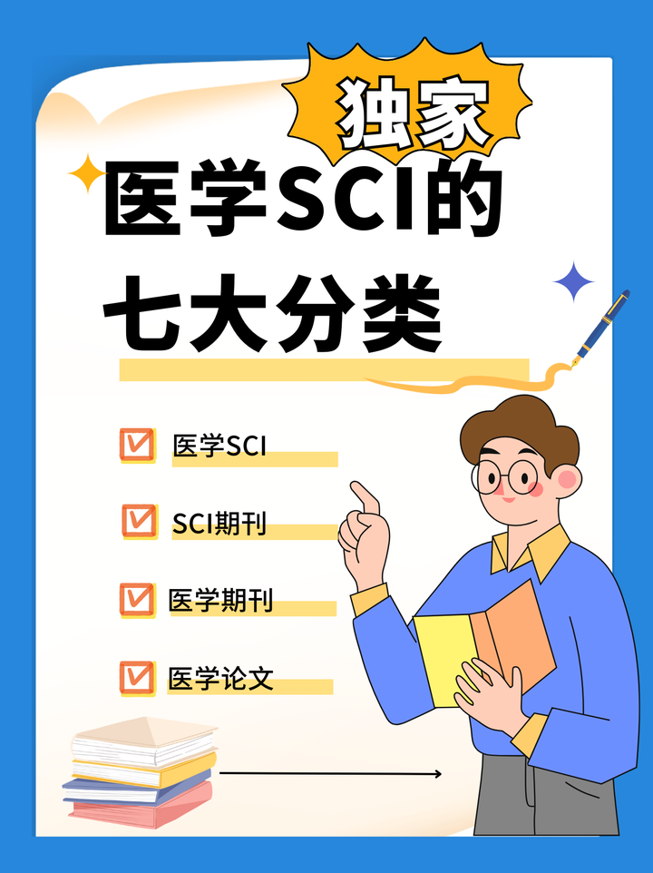 SCI的七大分类 - 知乎
