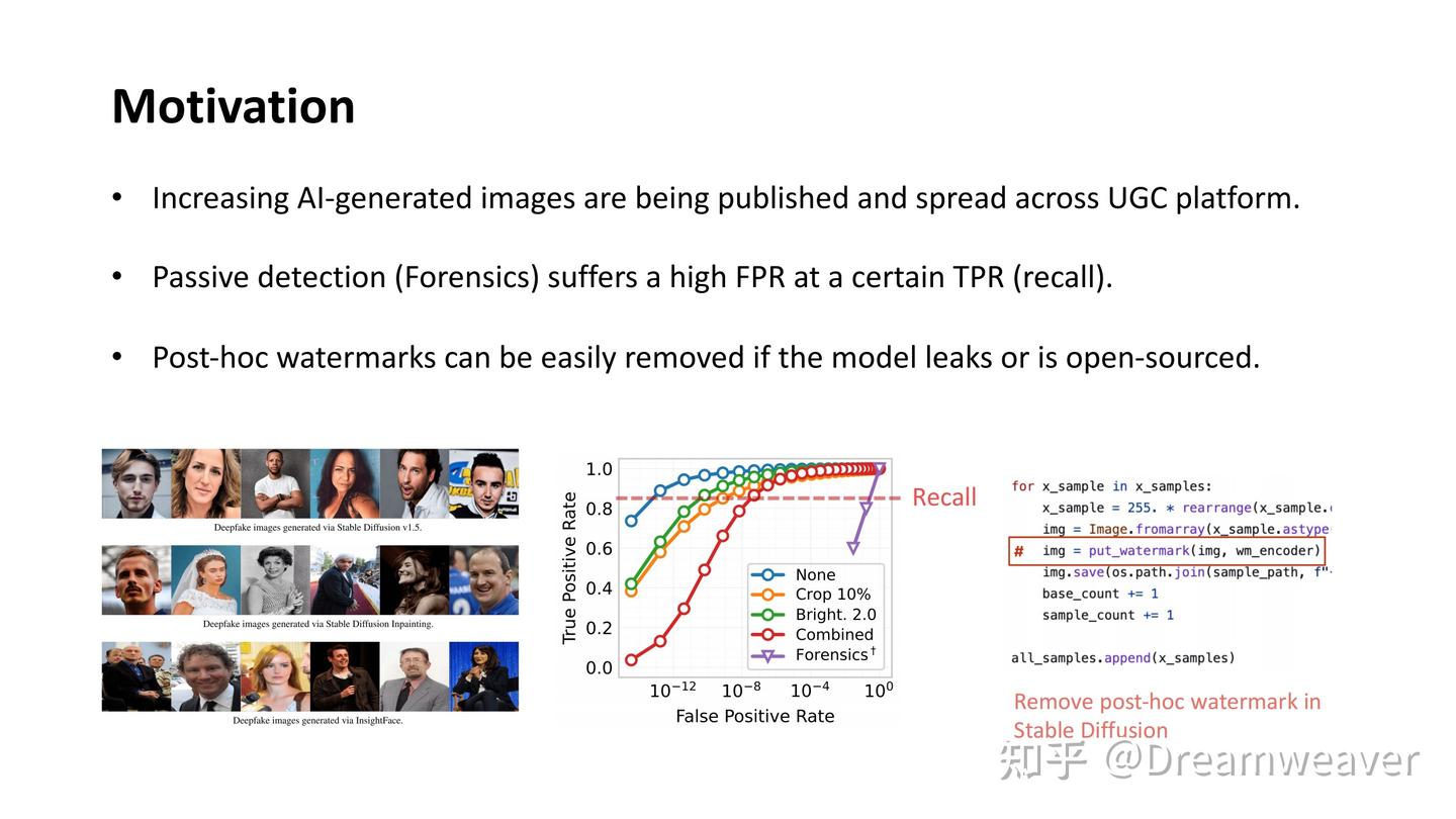 【ICCV 2023】Meta AI 针对 Stable Diffusion 提出高效水印算法 Stable Signature（论文学习） - 知乎