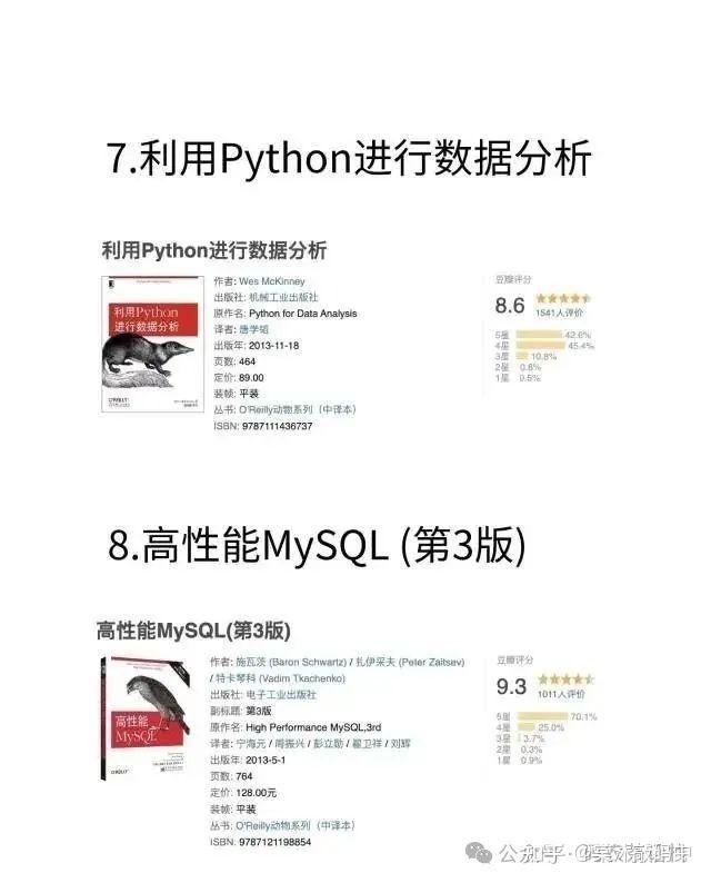 自学Python的八本神书，看完offer到手一半！（PDF高清下载） - 知乎