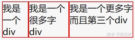 flex:1 到底代表什么? - 知乎