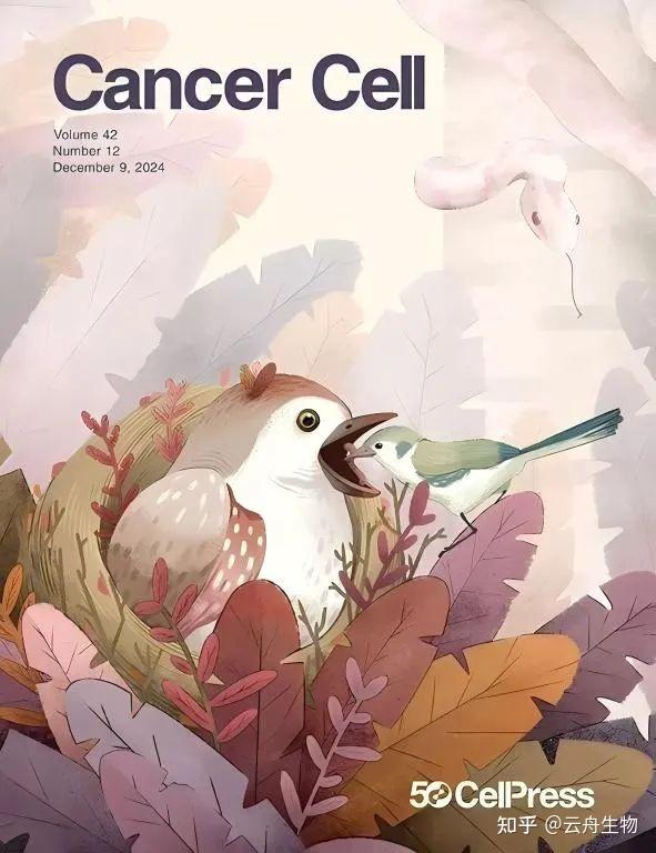 Cancer Cell封面论文 | 上海交大覃文新/王存团队揭示肝细胞癌免疫逃逸机制及癌症免疫治疗增效潜在策略 - 知乎