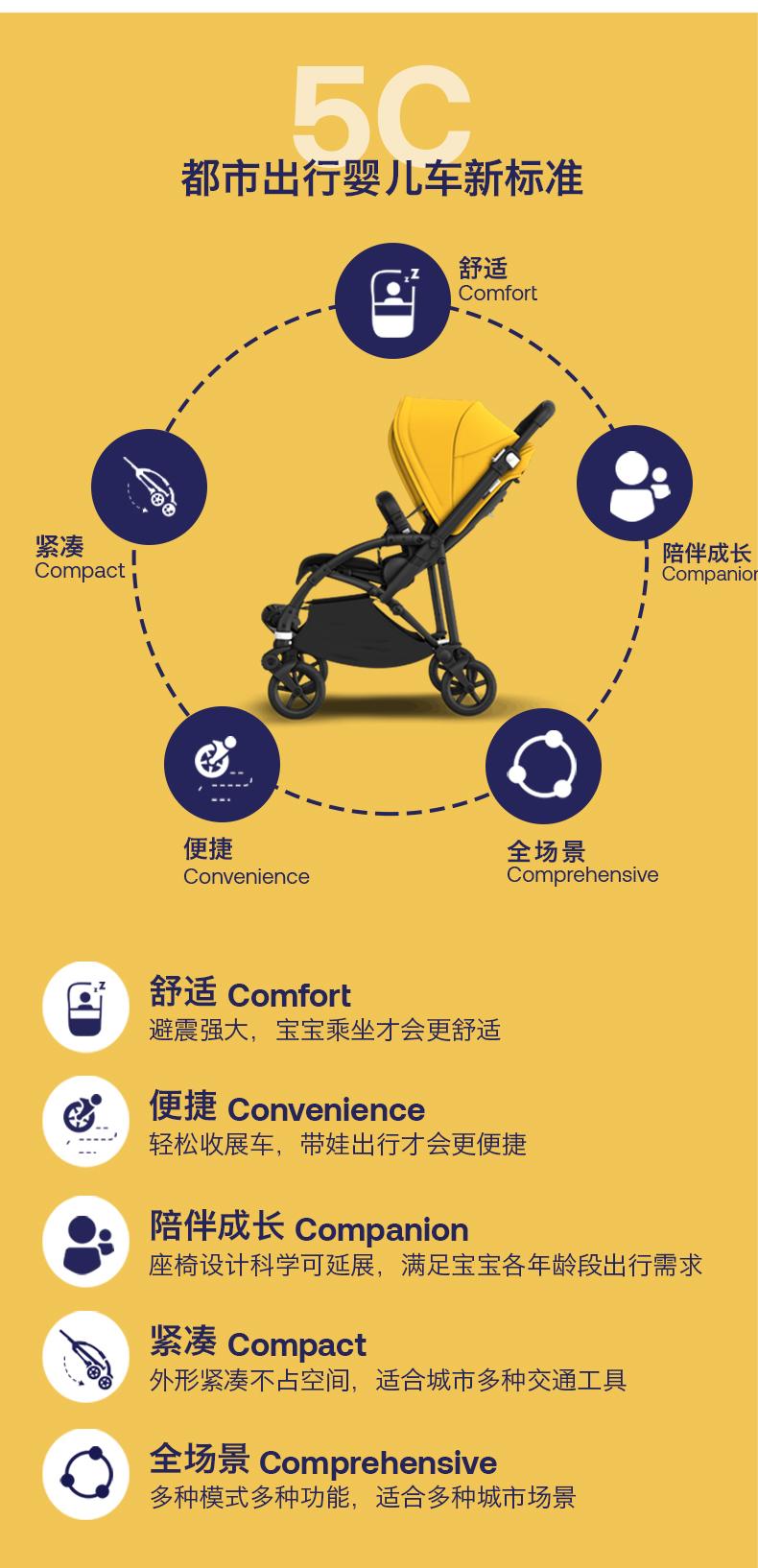 Bugaboo到底做到了什么让它在妈妈圈那么火？ - 知乎