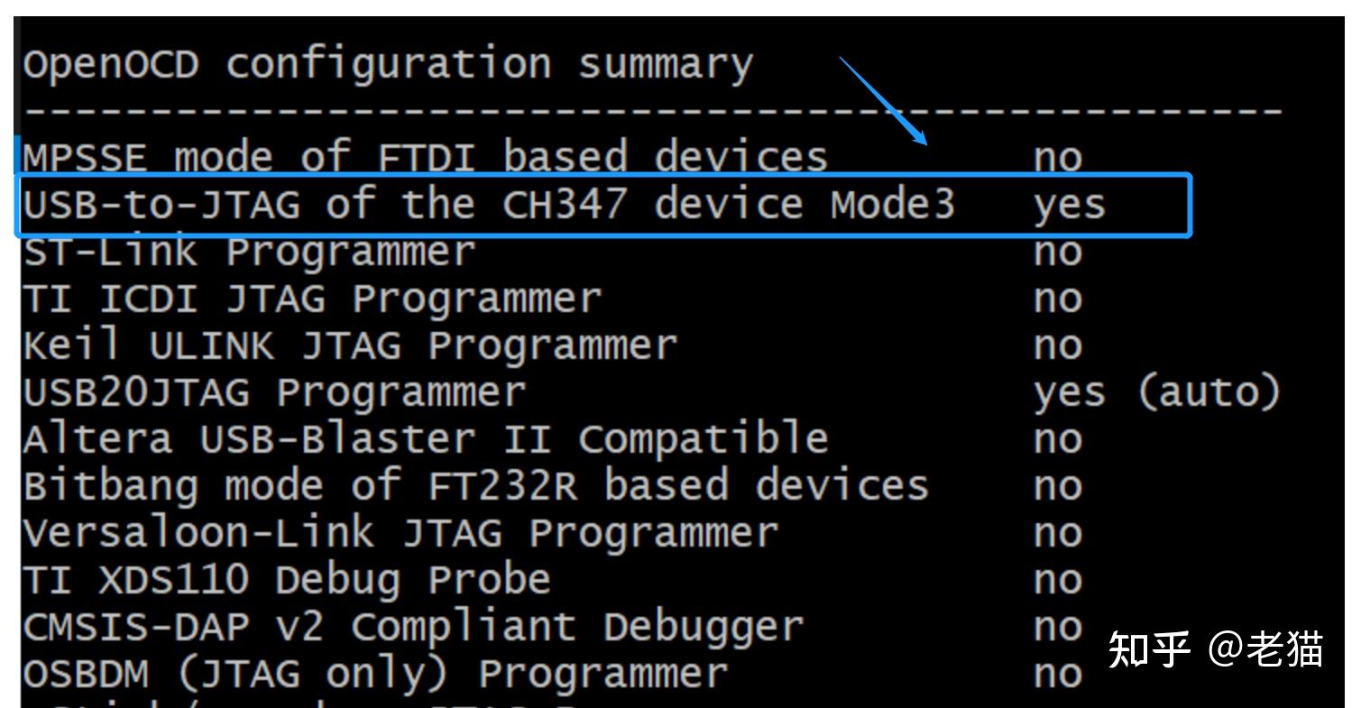 【2】CH347应用--在OpenOCD添加CH347-JTAG接口 - 知乎