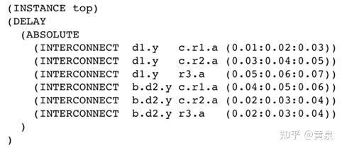 negative timing check和negative delay - 知乎